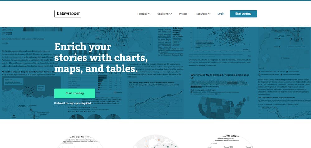 Datawrapper