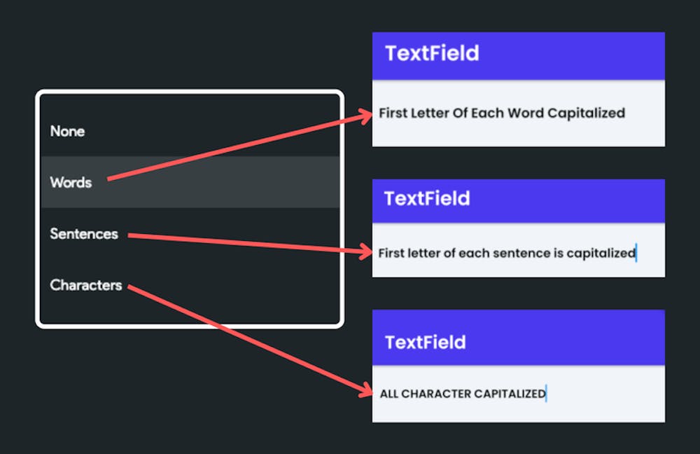 TextField UpperCase function does not exist or does not work?