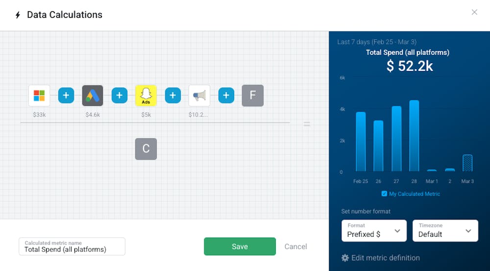 How to calculate Total Ad Spend & Cost per Lead in Databox?