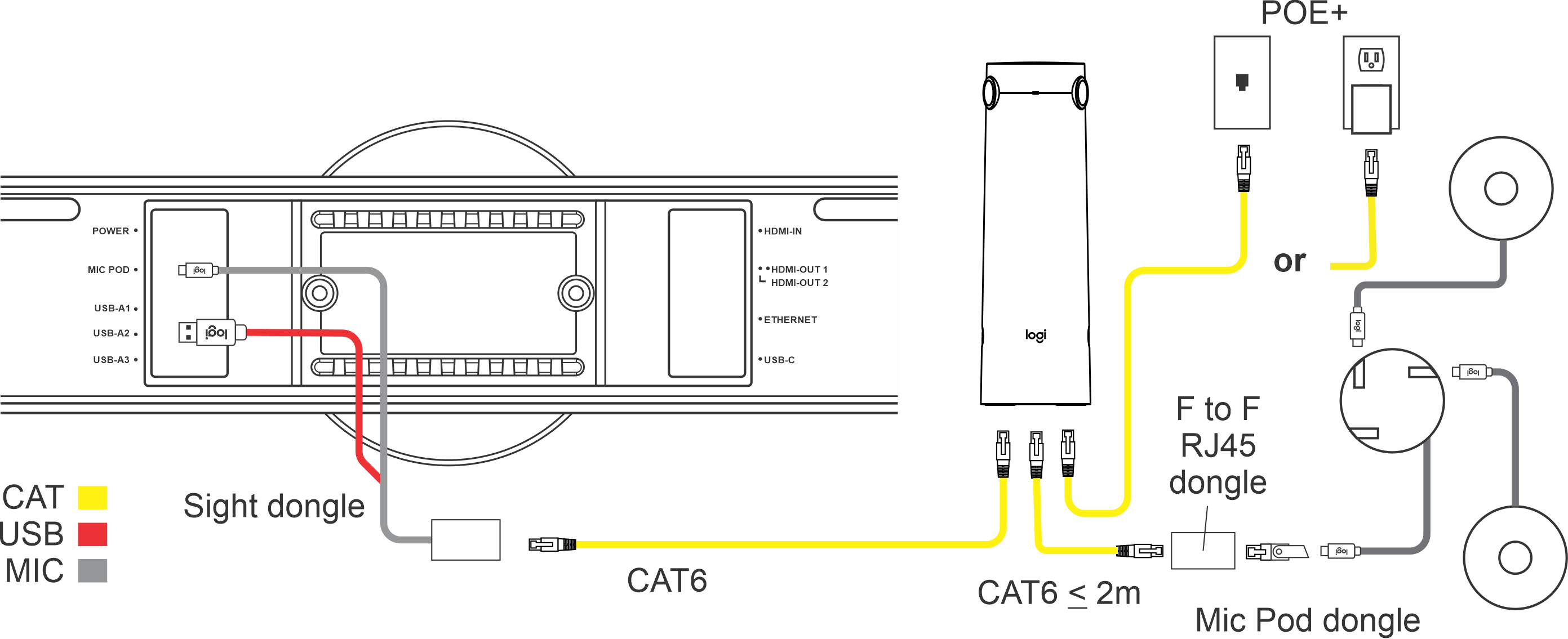Sight - Wiring Diagrams