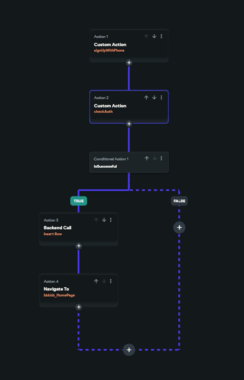 After executing signUpWithPhone, the page unexpectedly reloads or restarts, and no further ...