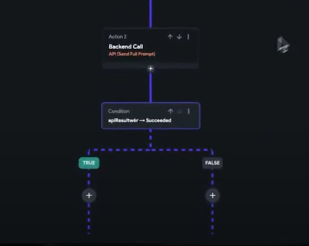 Integrating ChatGPT with FlutterFlow: A Step-by-Step Tutorial