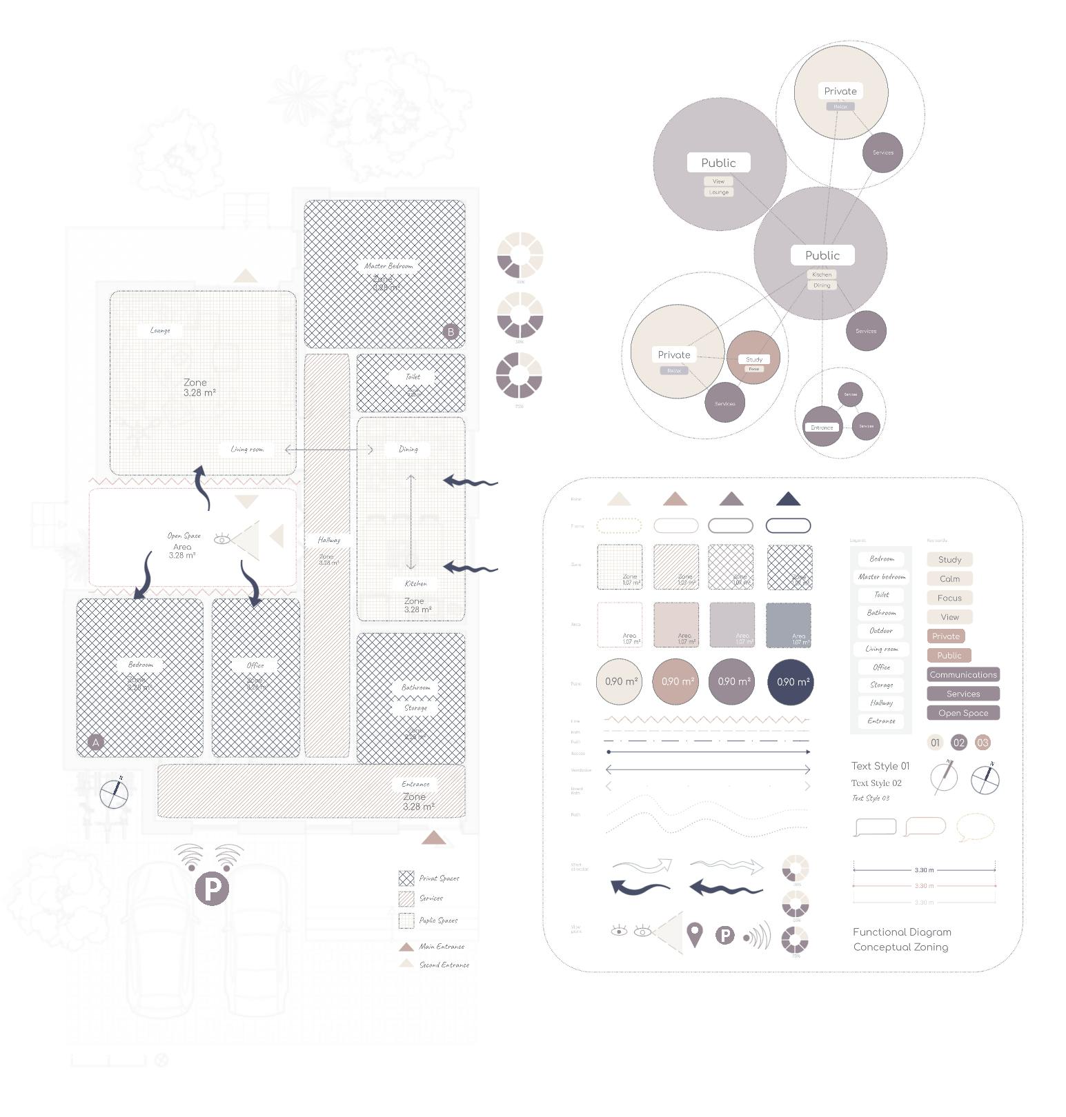 Zoning diagram template