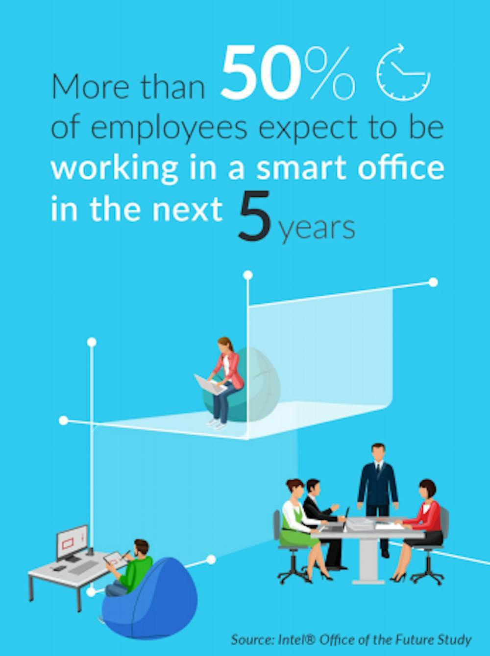 Media and Entertainment - Improve Productivity with Web Conferencing ...