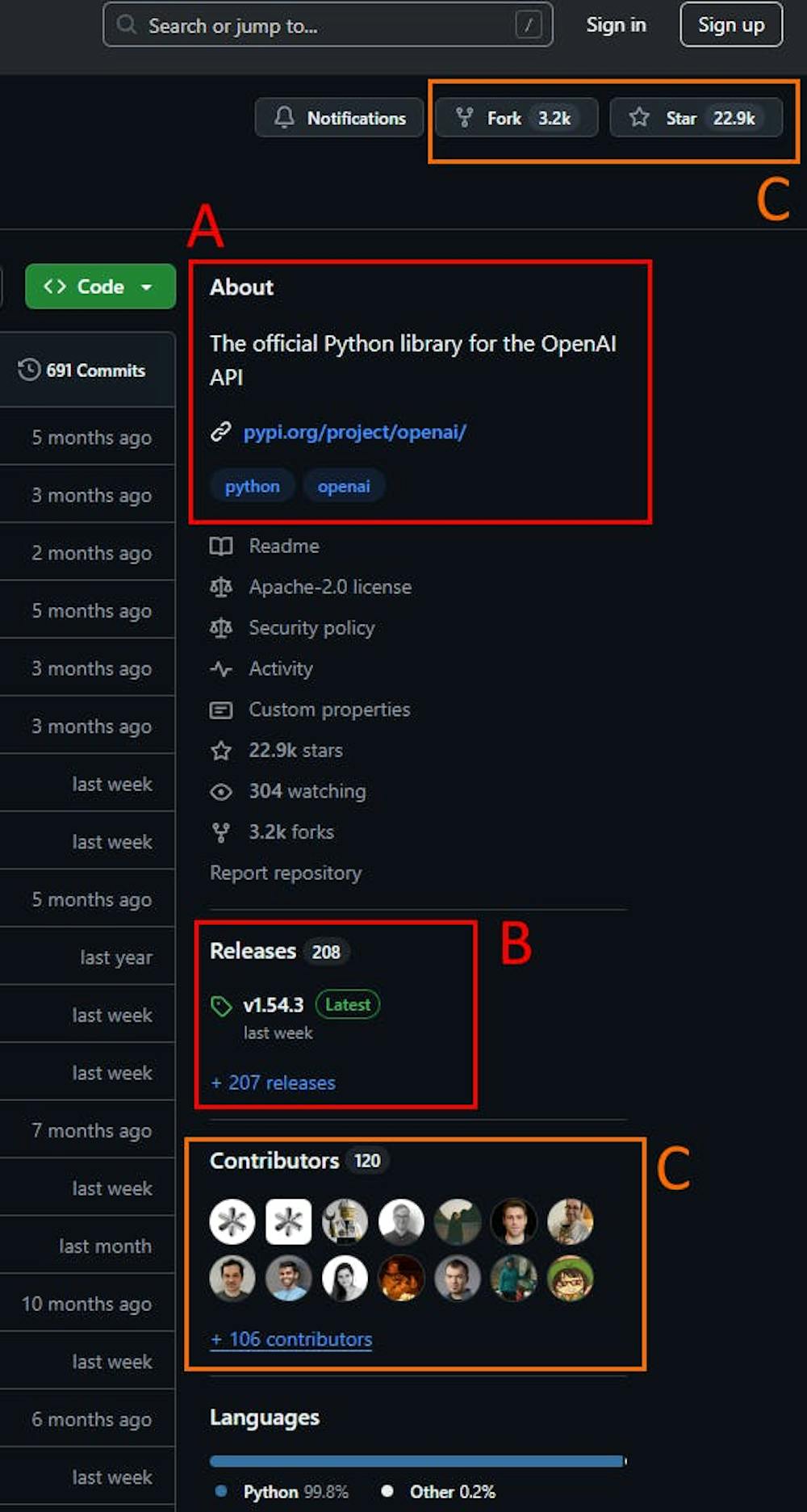 아 ~ github? 완벽히 이해했어 (=이해 못했음)