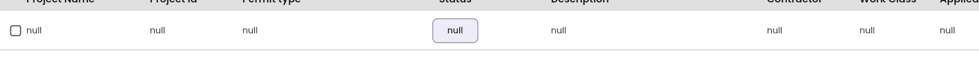 When No Data Is Returned By Database The Table Control Shows Minimum Row With Null Writer All