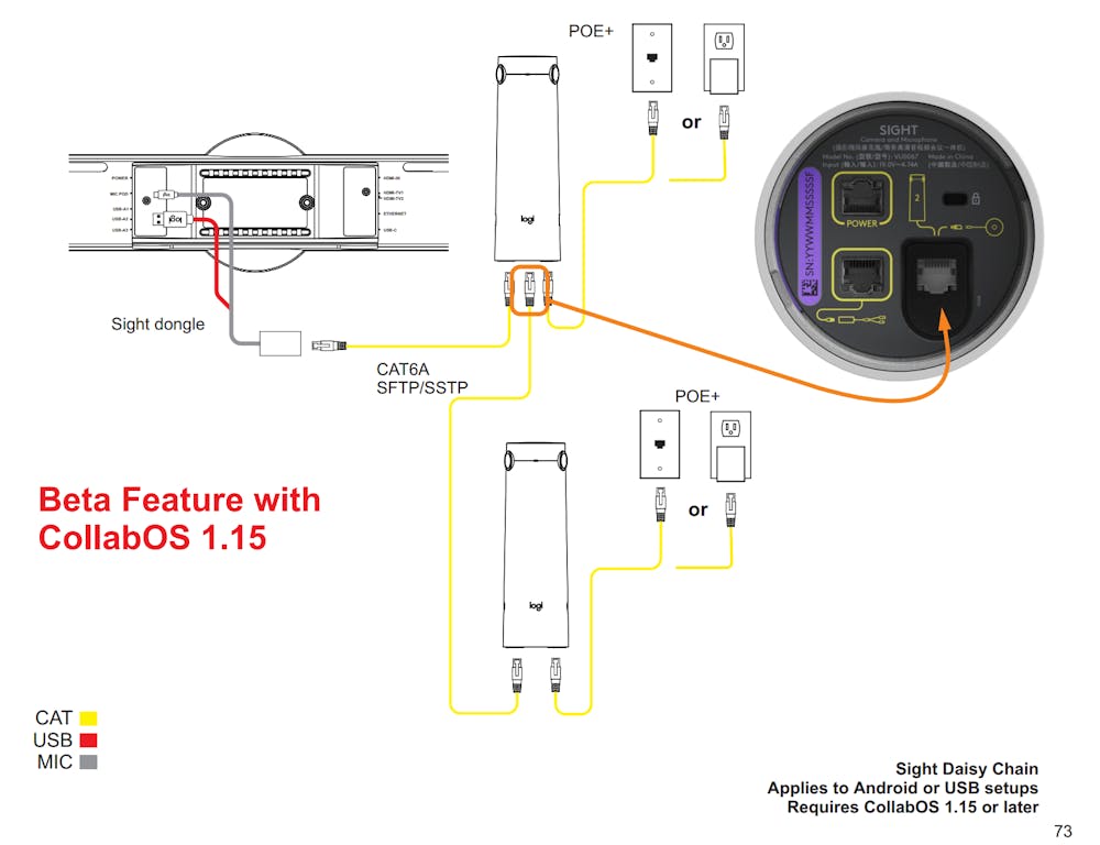 Sight Wiring Diagram Guide