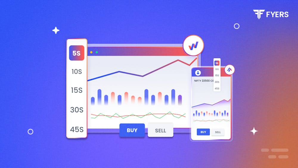 Introducing Seconds Timeframe Charts for Precision Trading