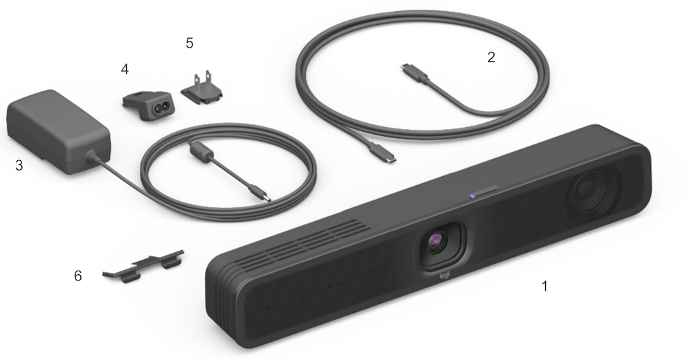 2. MeetUp 2 - What's in the box / System requirements