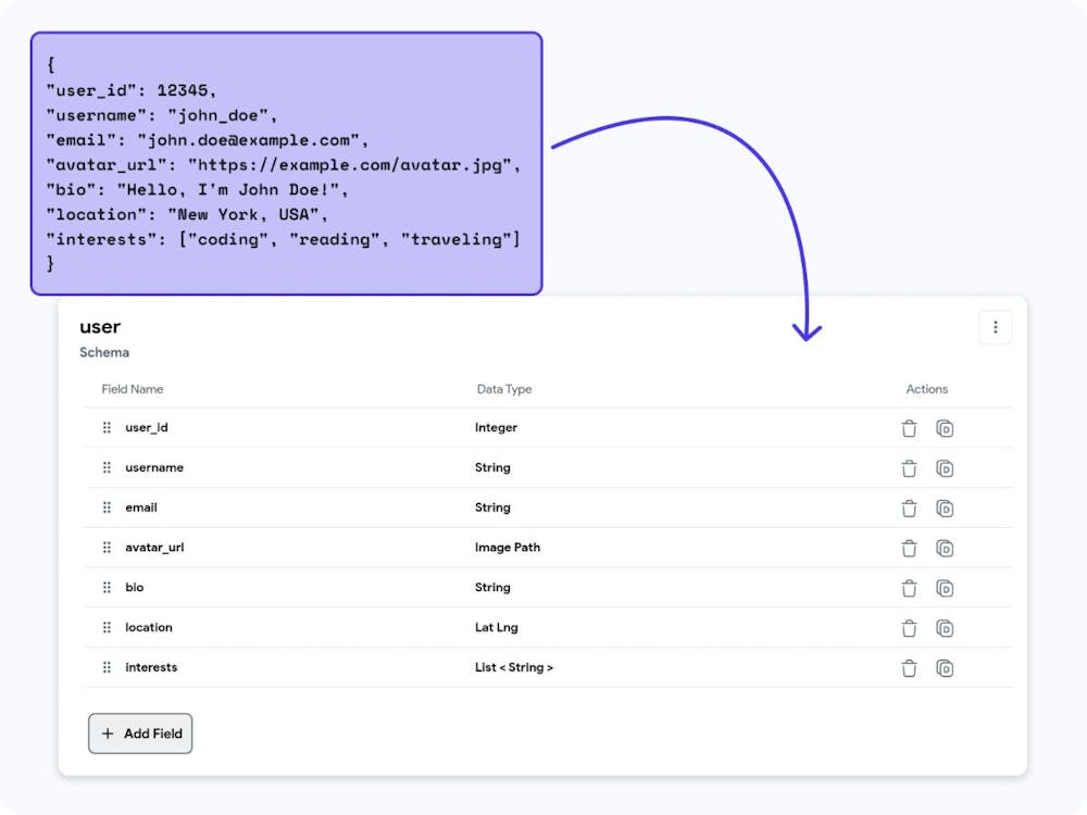 From the last Update: JSON Data Type 🔄, HOW!? From the last Update: JSON Data Type 🔄, HOW!?