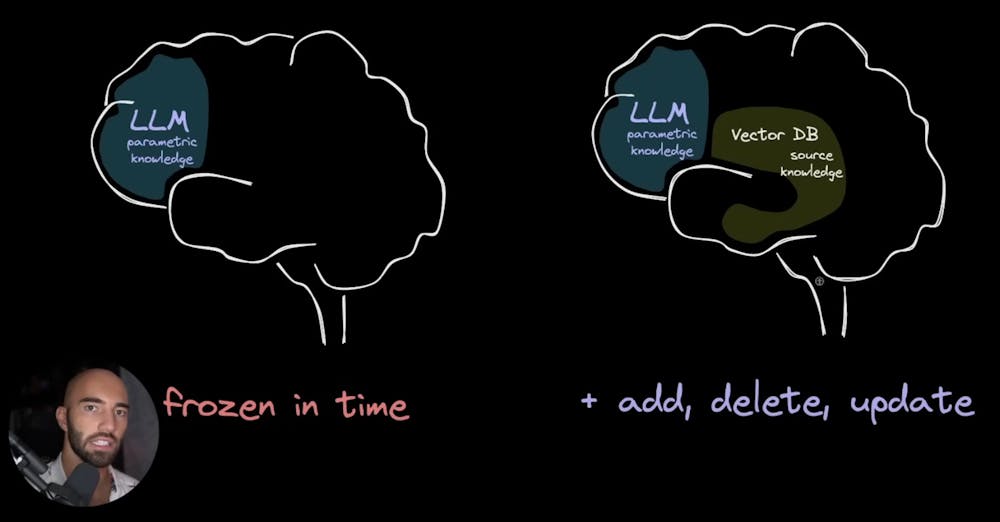 [8기 랭체인] RAG 파이프라인 구축 해보기