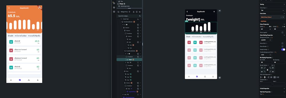 How can I make bar chart swipeable