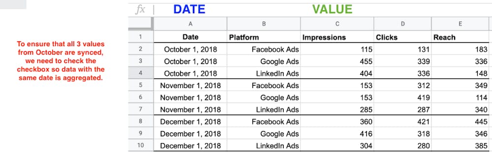 How can I manage data aggregation settings in Databox for data from ...