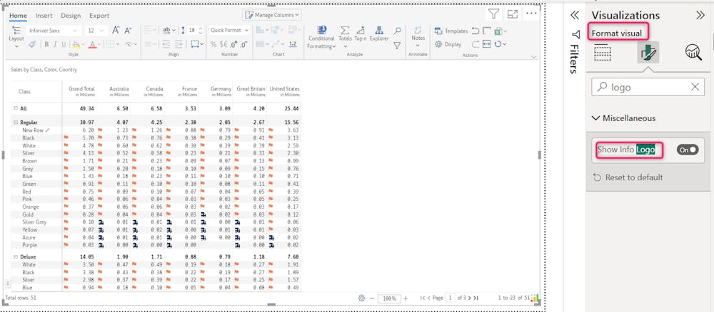 How to find the Inforiver version used in the report?