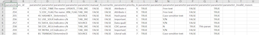 Extract Parameters to CSV or JSON