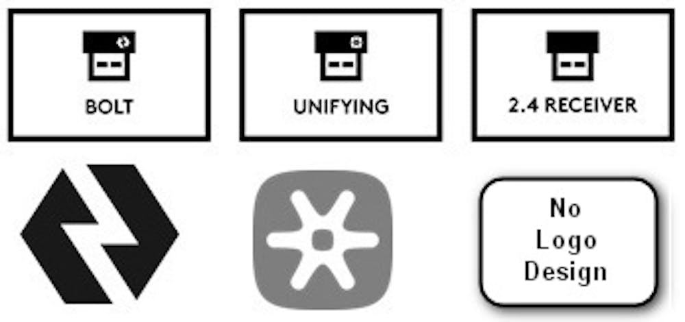 How do I know if my device is Logitech Unifying or Logi Bolt?