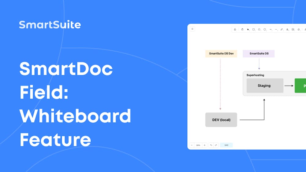 How To Use Whiteboard Feature In Smartdoc Field Type In Smartsuite