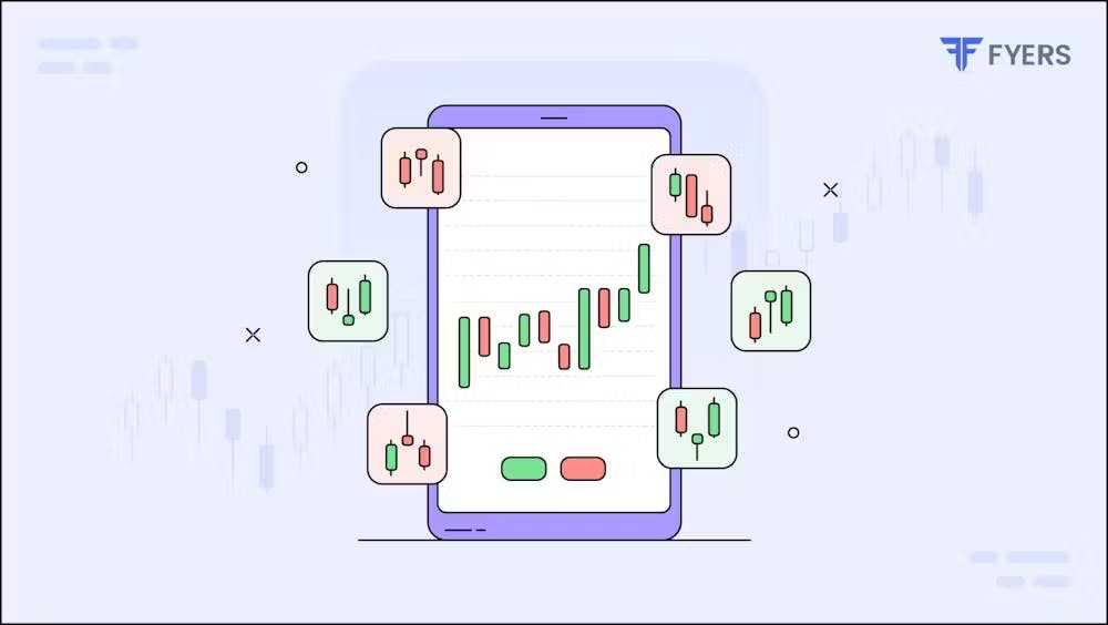 How Multiple Candlestick patterns are useful in decoding the movement ...