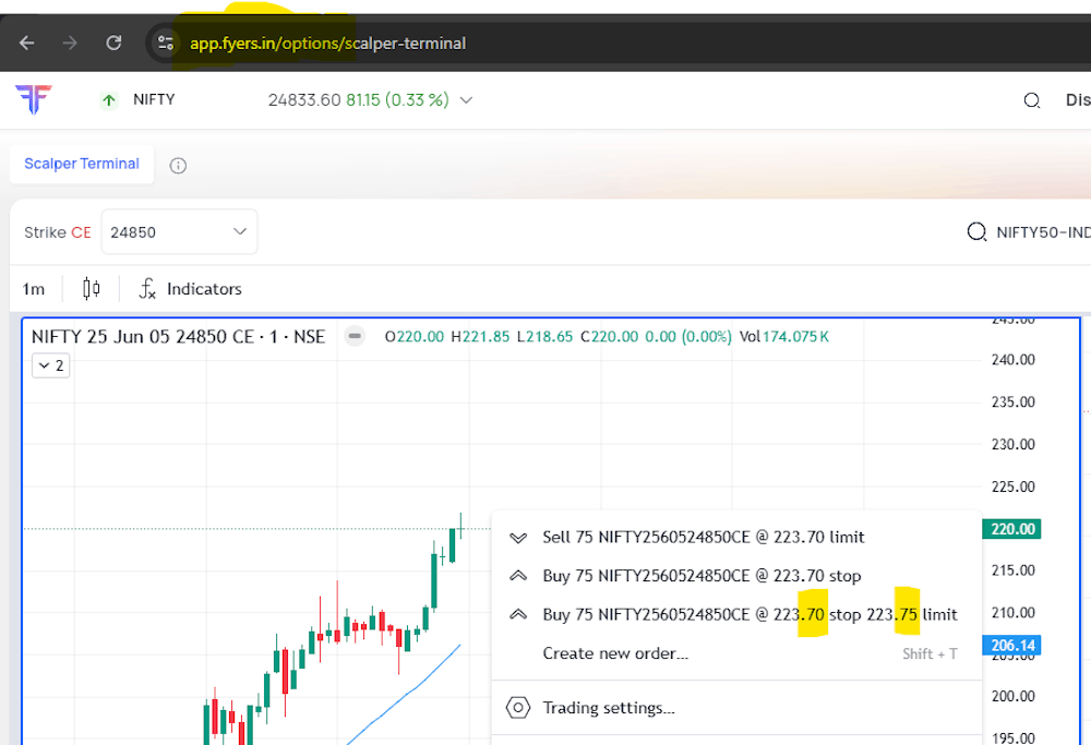 Need option to configure and save default difference between trigger & limit price in case of SL ...