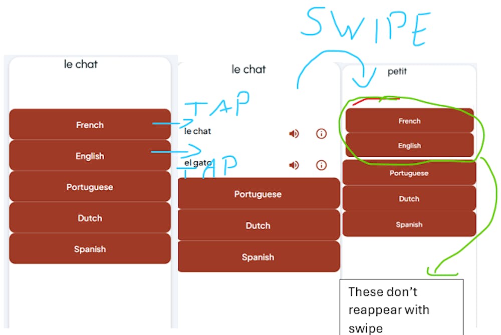 Reset animation on a component widget with a swipe from swipeable stack