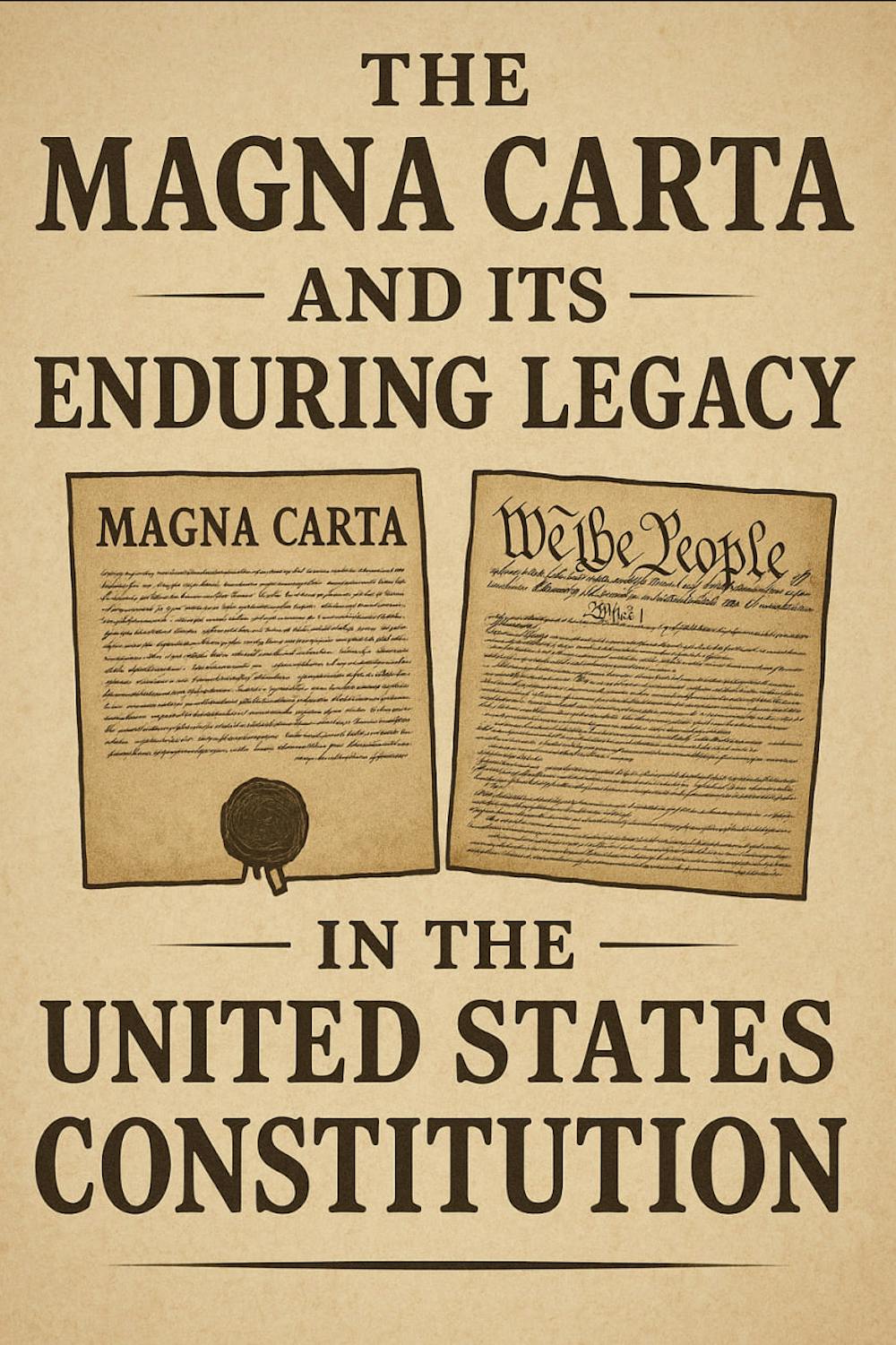 The Magna Carta and Its Enduring Legacy in the United States Constitution