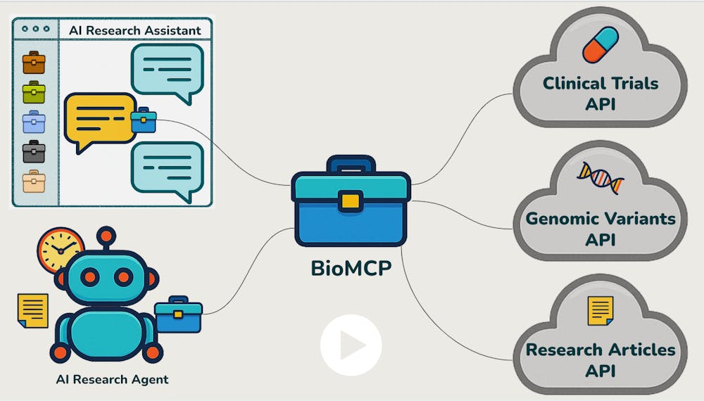 🧬 바이오에도 MCP가 있다고?! BioMCP - Blender MCP 활용 "수제 알파폴드🧬 " 도전기