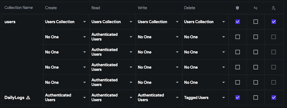 firebase record delete