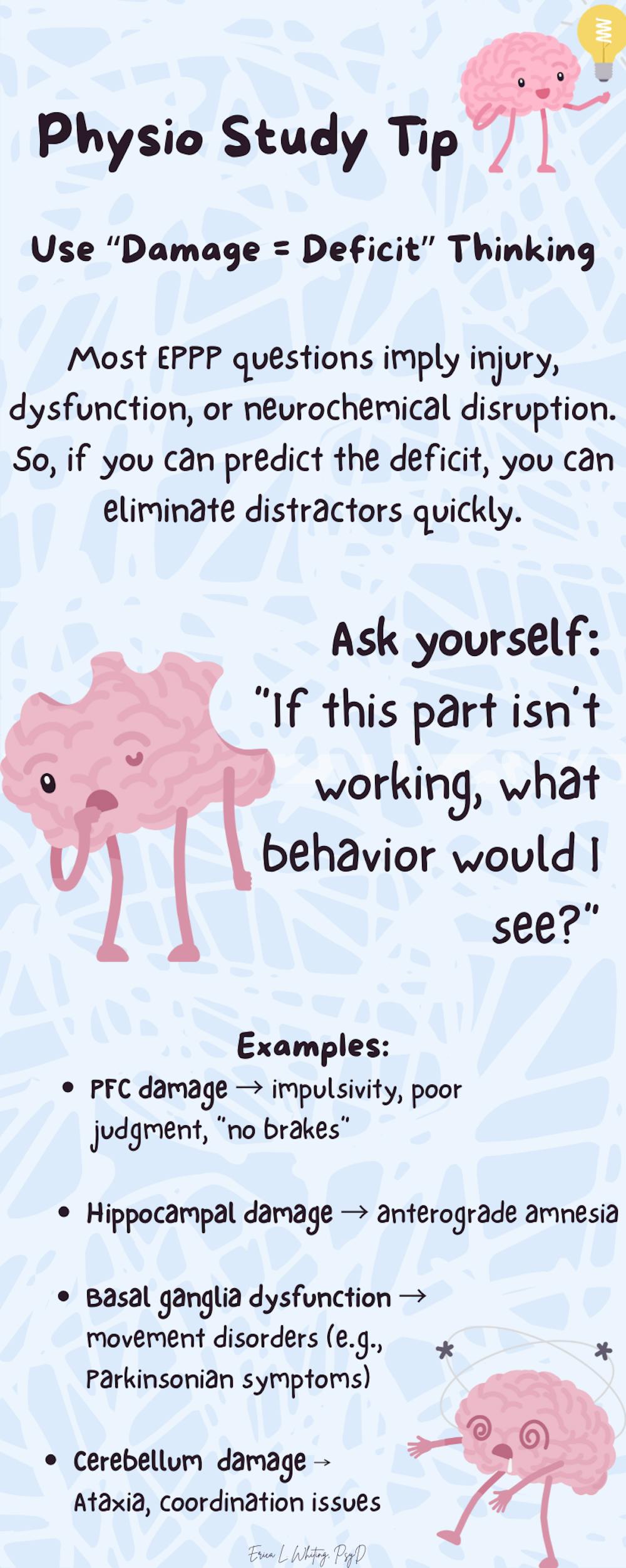 Physio Study Tip: Predict the Functional Deficit