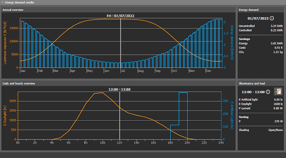 Save energy in your lighting projects with DIALux evo 11