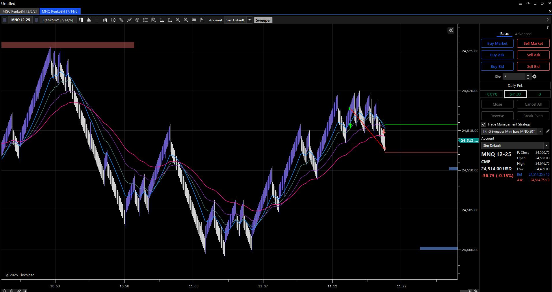 MNQ Striker + BOS + EMA bounce