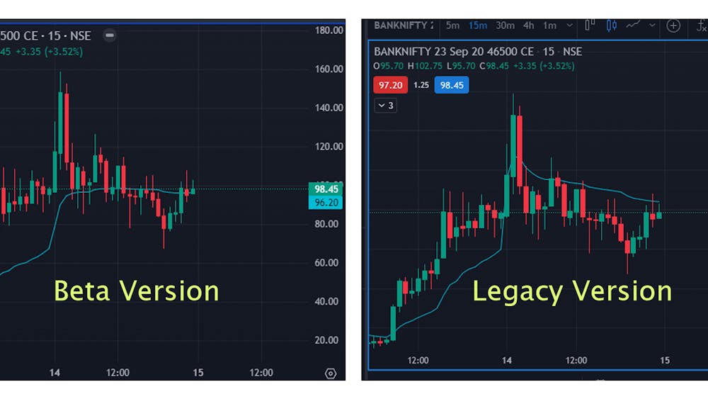 Beta Vs Legacy Version