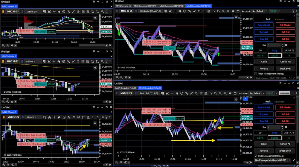 MNQ Striker + BOS + EMA bounce