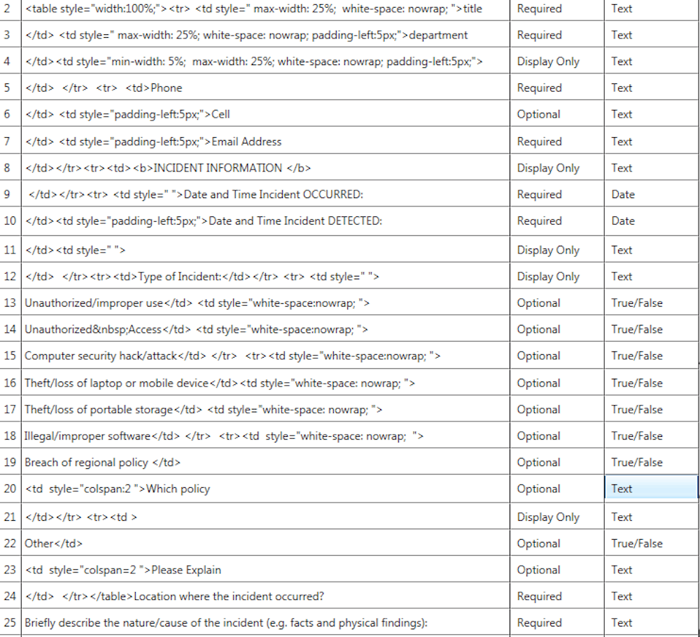 Customizing the Layout of Advanced Request Offerings (Portal version 6.0)