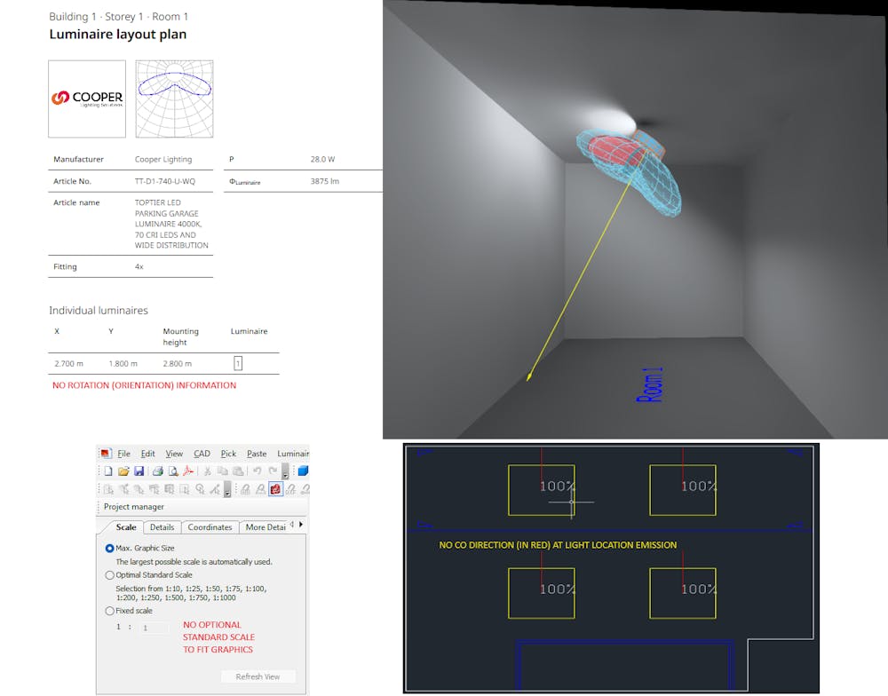 Output documentation issues.