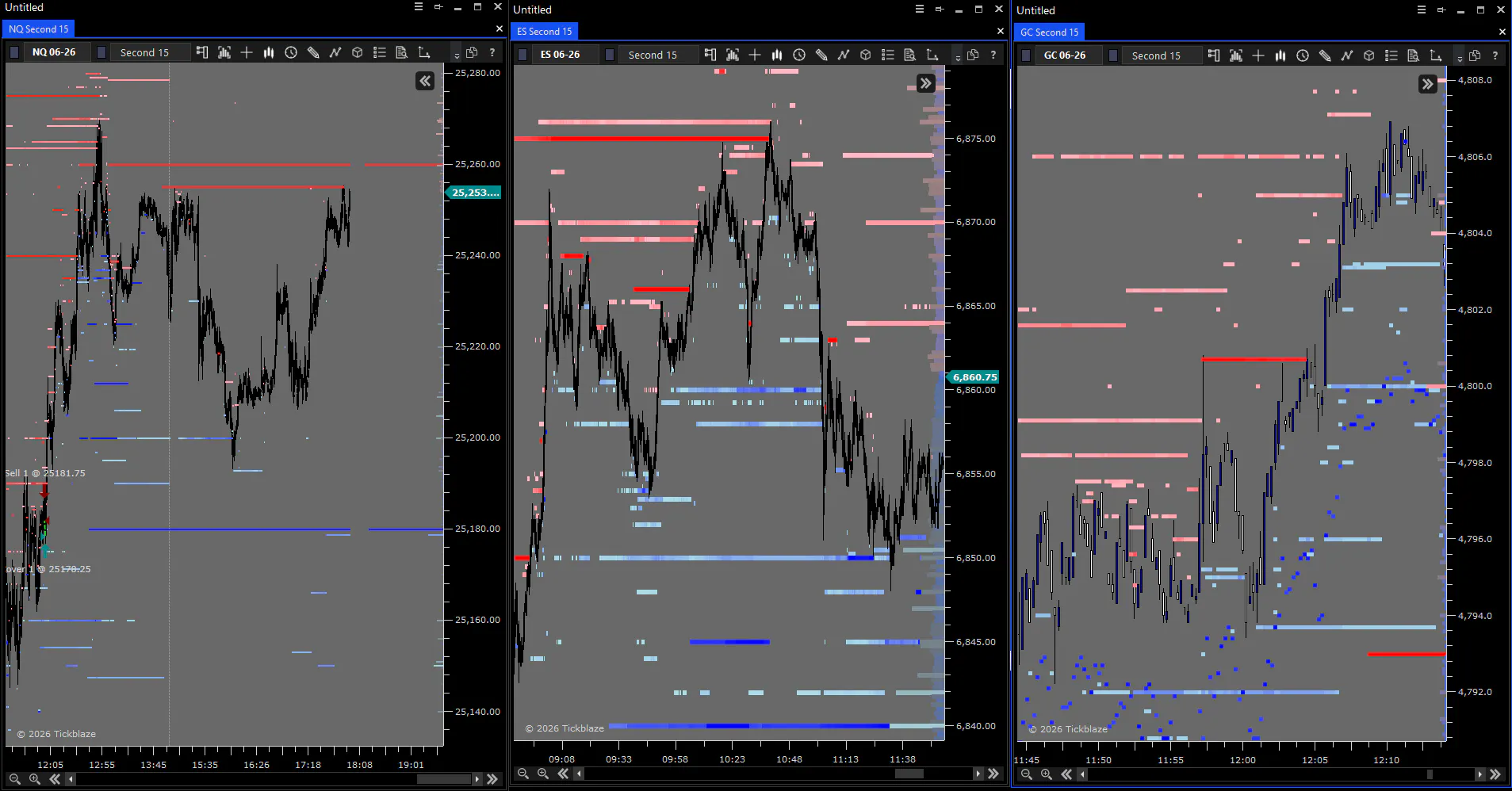 Here is a desktop for L2 Heatmap that has 3 charts (ES, NQ, GC)