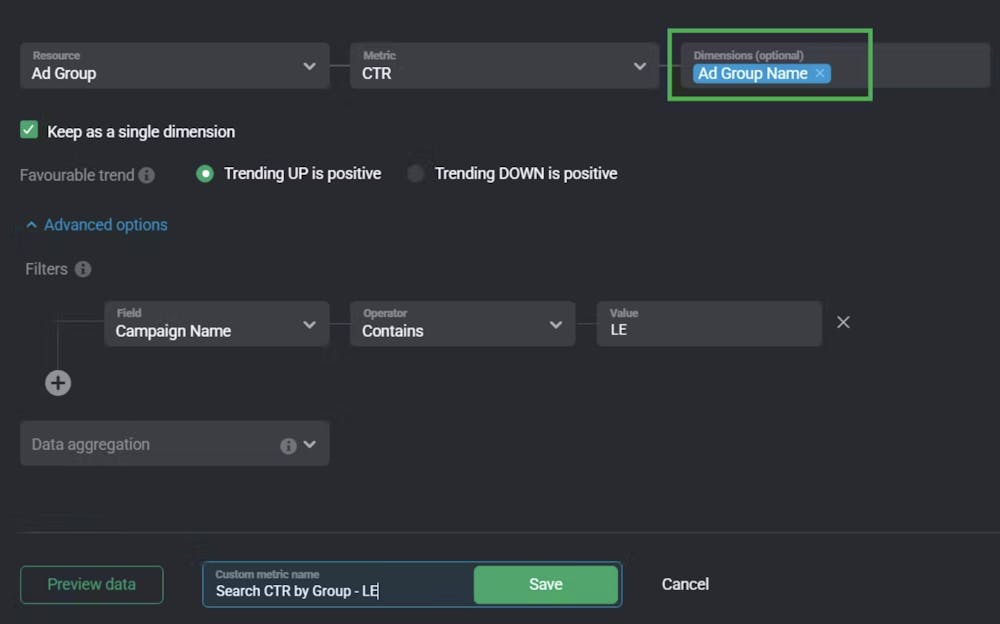 Understanding Duplicated Dimensions in Google Ads Metrics in Databox