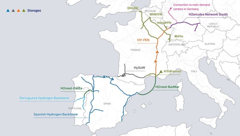 Spanish Hydrogen Backbone