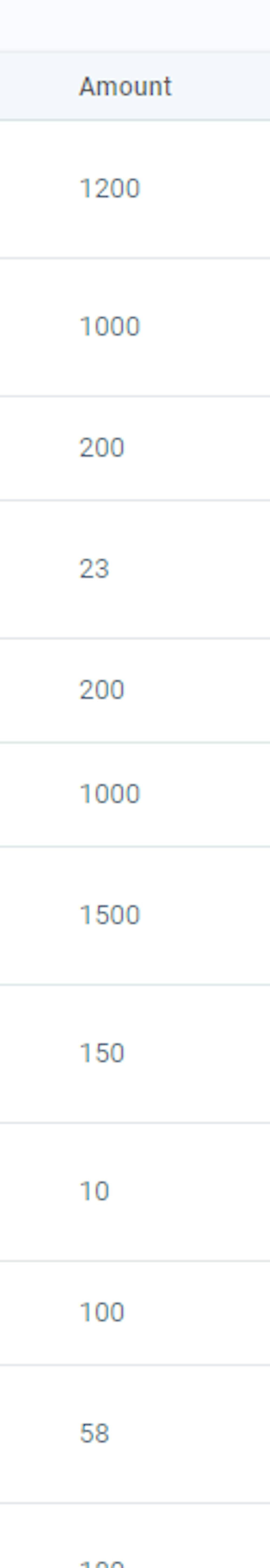 Calculate Total Amount From Firebase Collection 