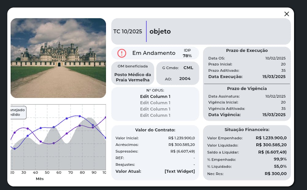 Custom Dialog not open properly