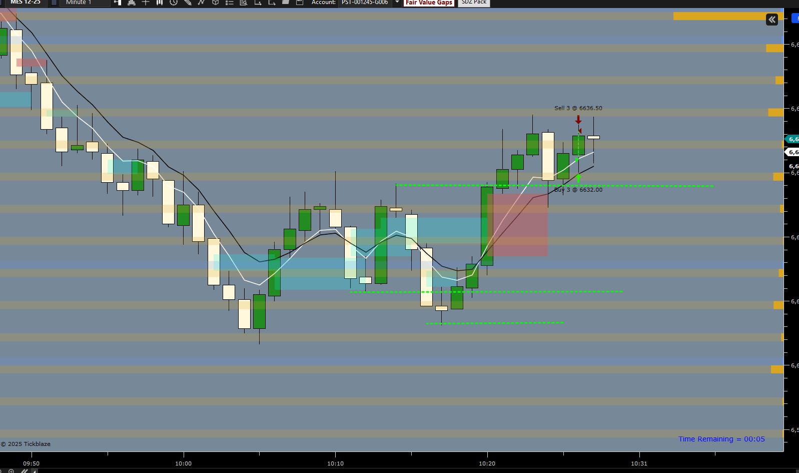 Strike + Order flow scalp