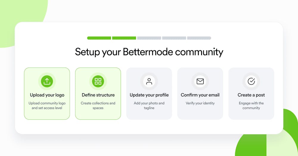 Building a Self-Service Onboarding Process: a Guide for SaaS Businesses