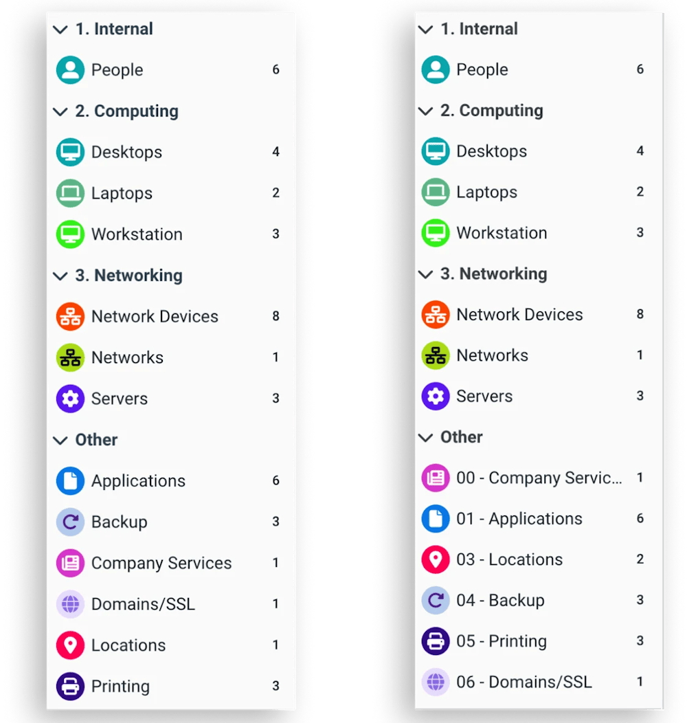 Hudu Tips & Tricks: Naming Standards