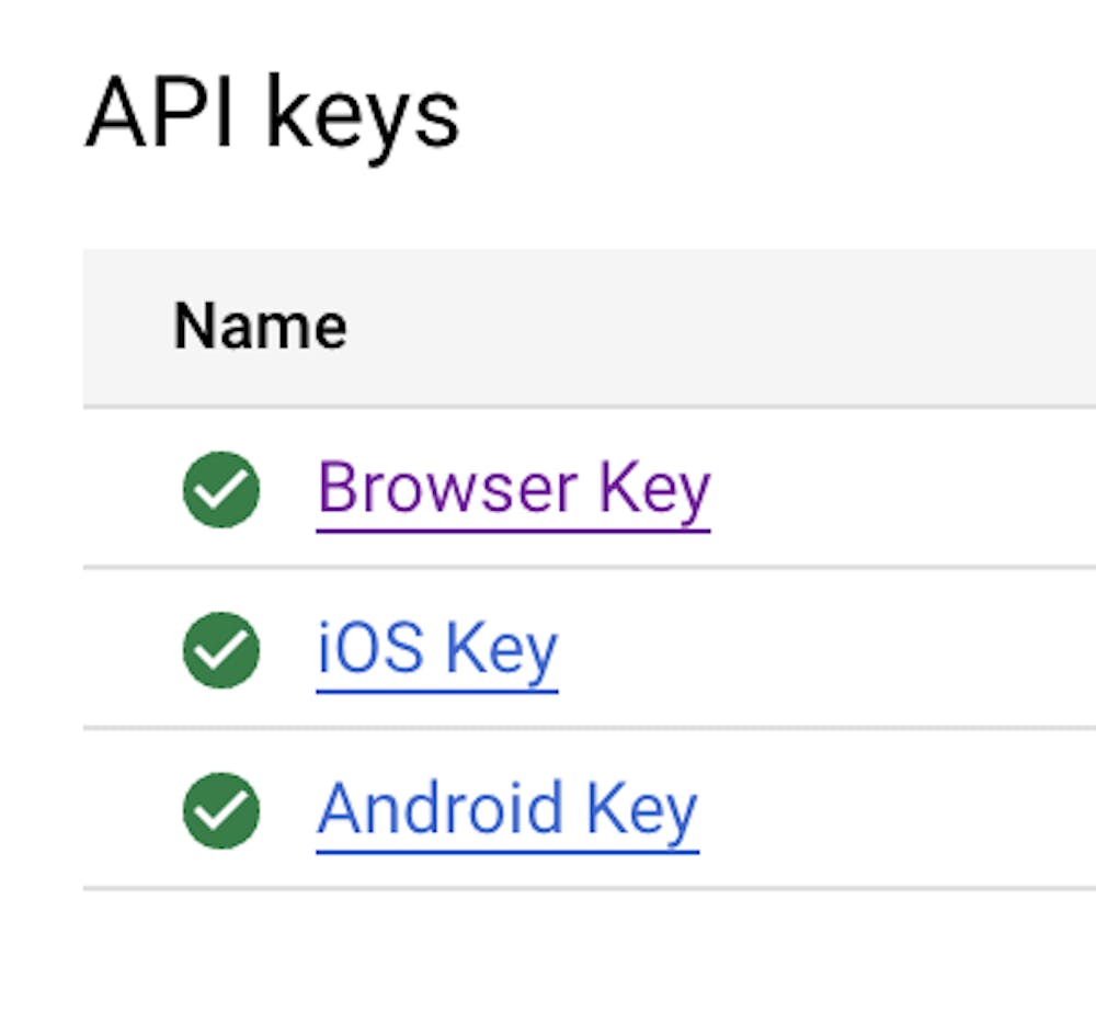 Correct way to restrict Google Maps API keys for use in Flutterflow