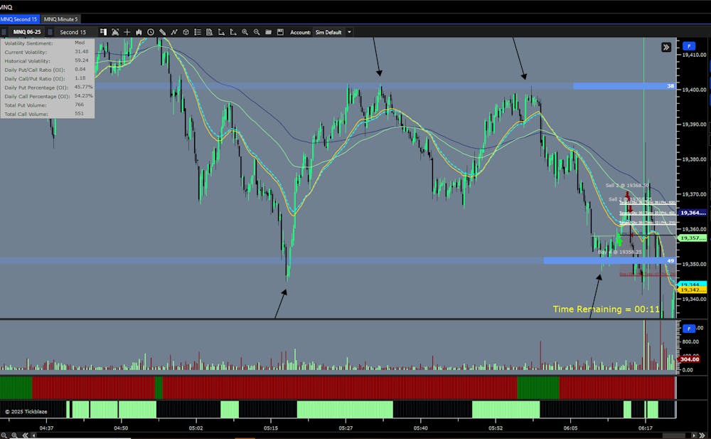 Striker Profiles scalp