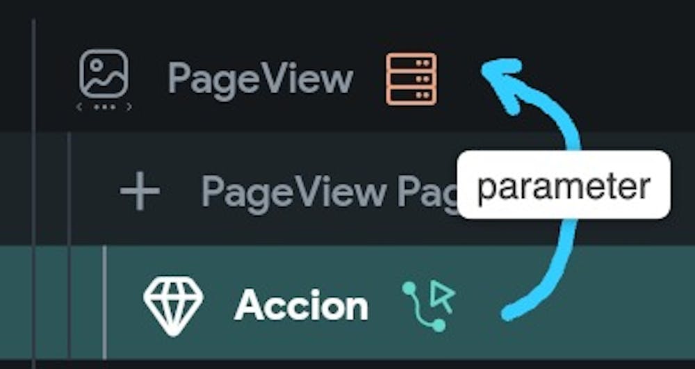 Pass parameter from component to parent