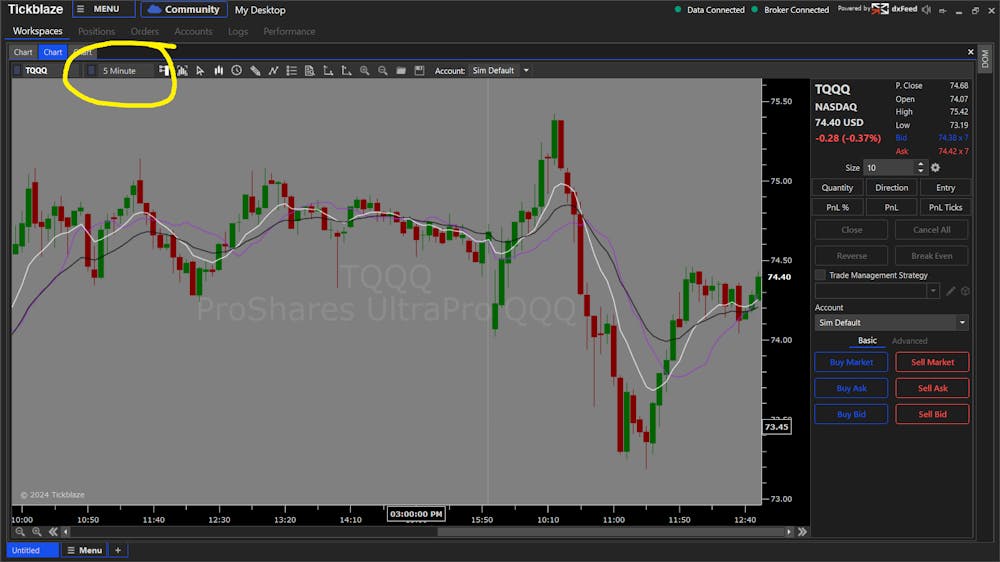 Configure your Trading Platform