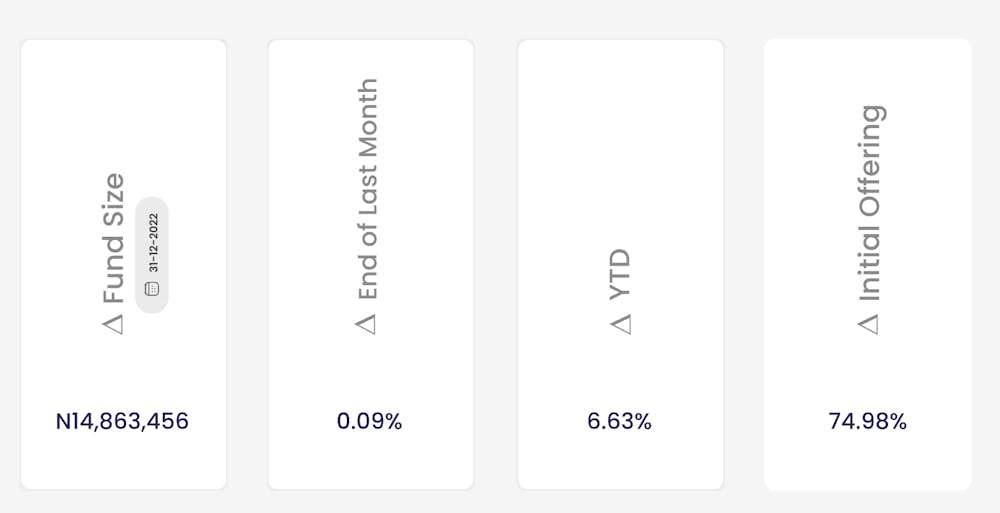 Alignment and RotateBox in flutterflow
