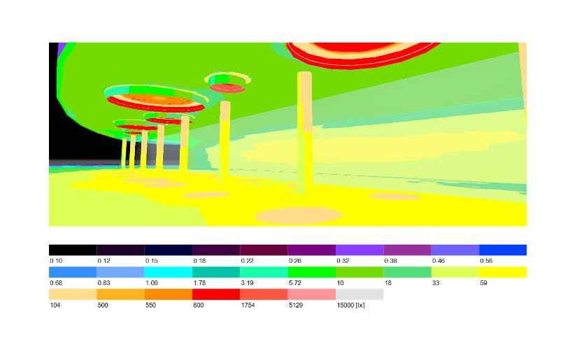 False colors settings in report page