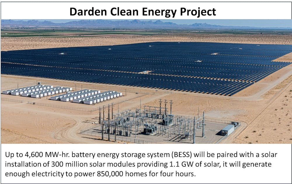 California Accelerates Major PV+BESS Project