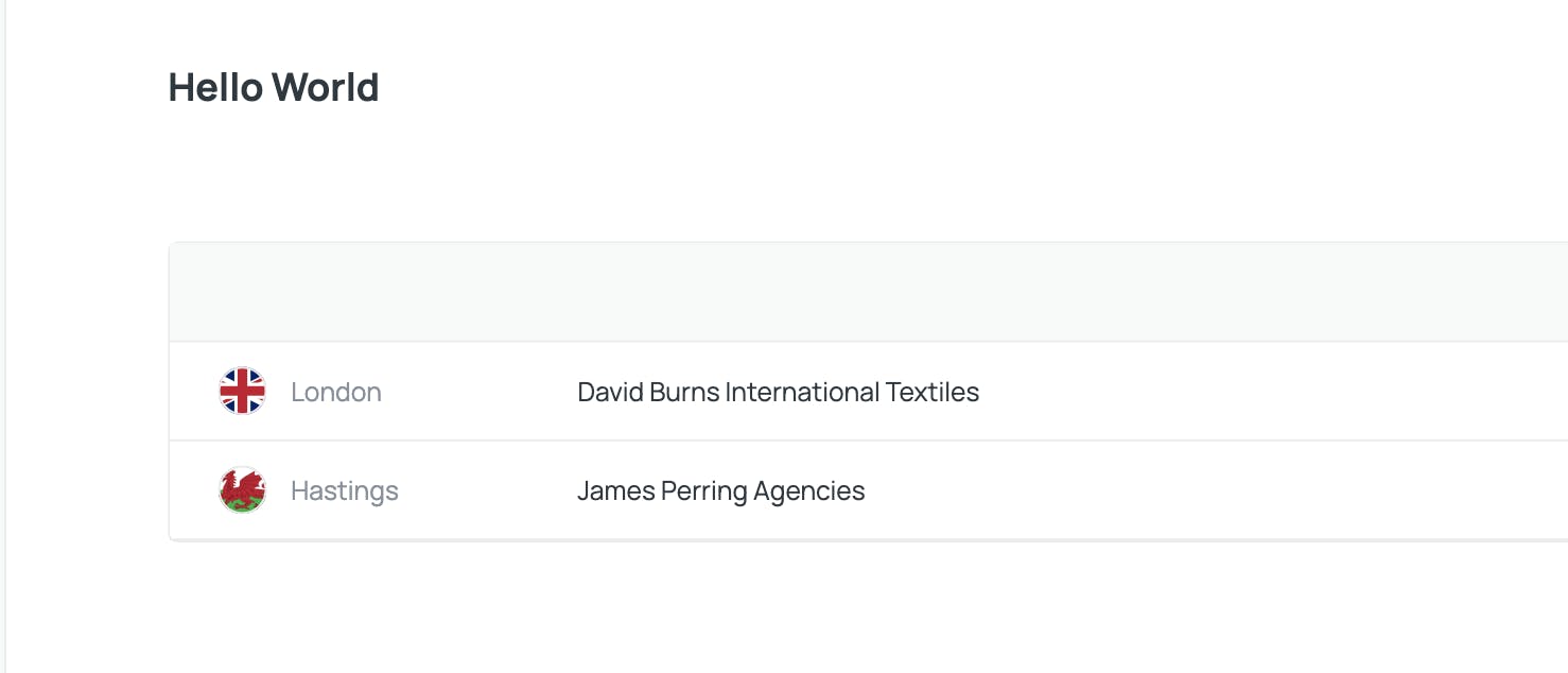 Is it possible to dynamically show widgets depending on it's place in a list?